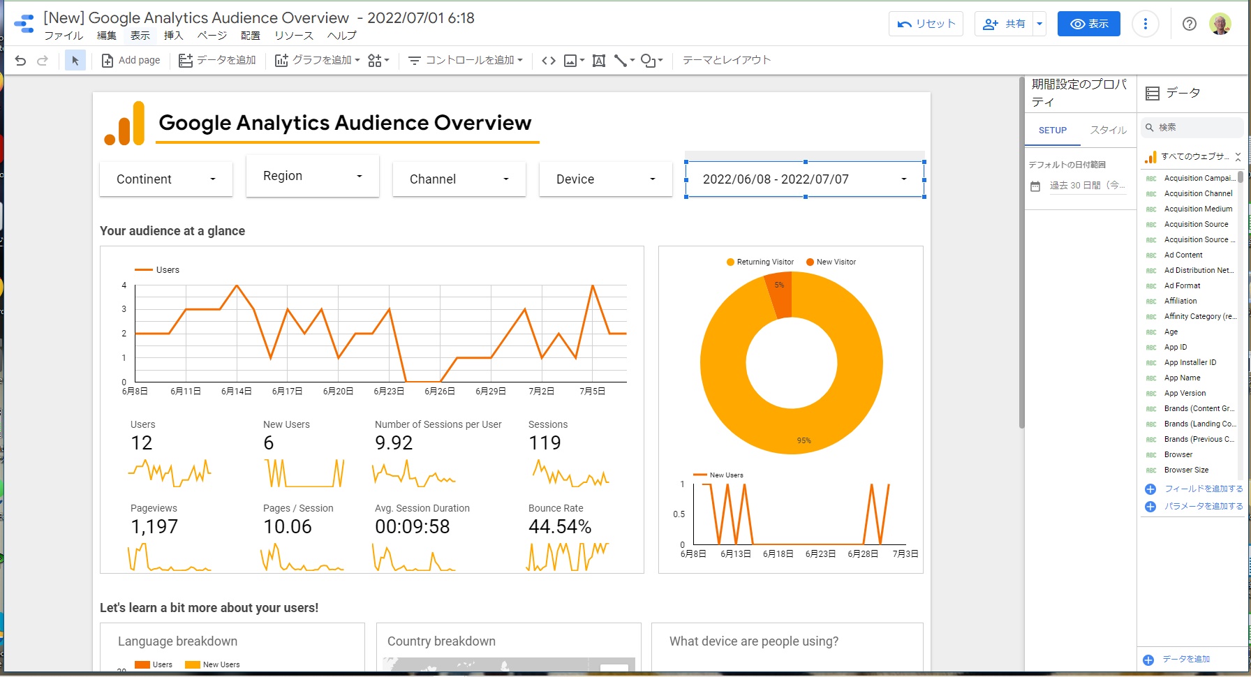 Google Analytics | 日々のメモ